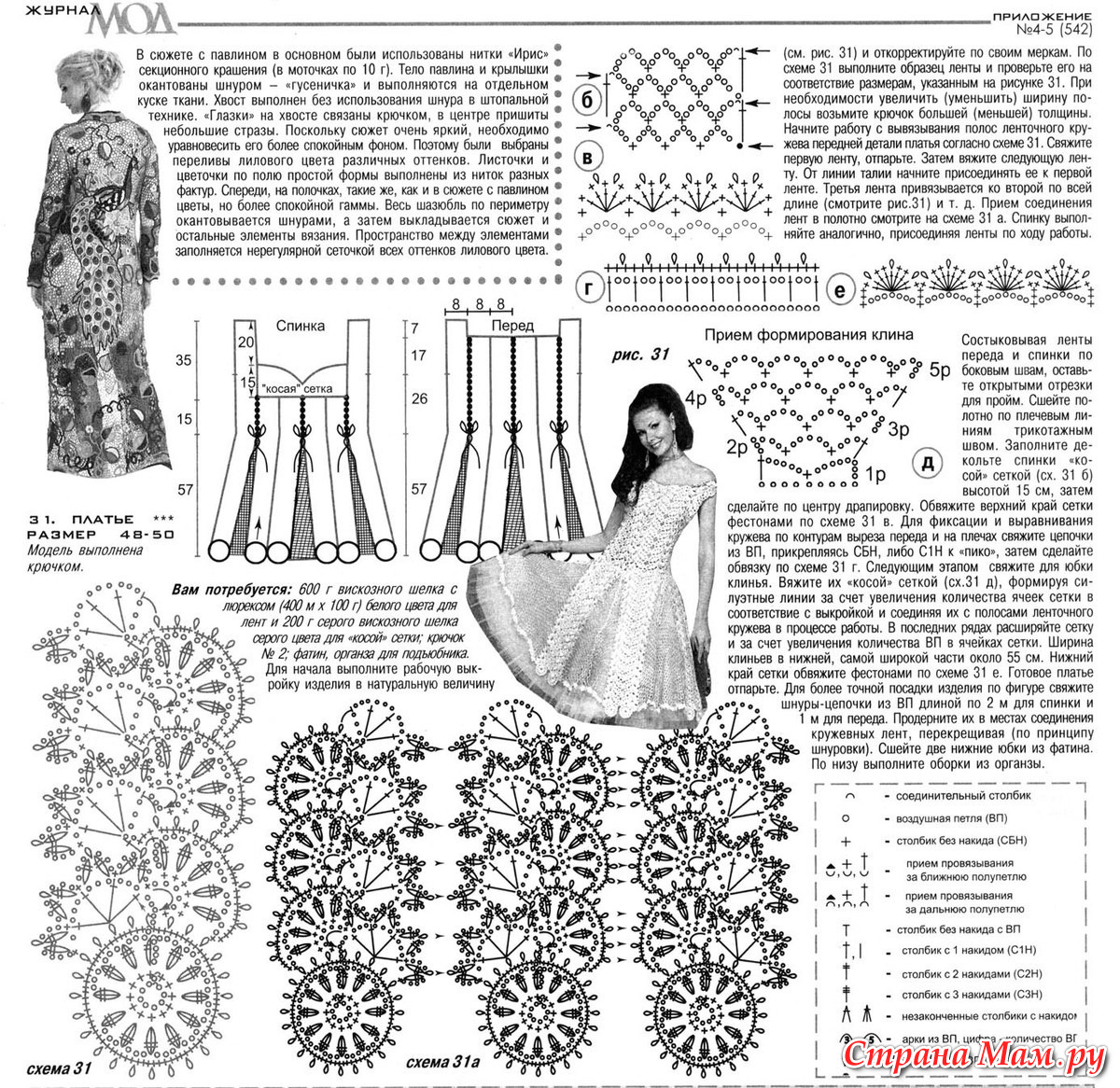 Платье на выпускной! - Все в ажуре... (вязание крючком) - Страна Мам
