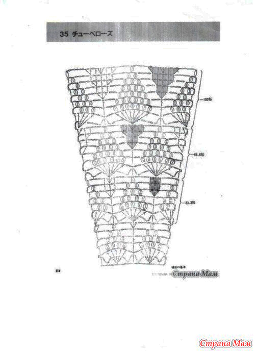 Клубничка для дочки - Вязание - Страна Мам